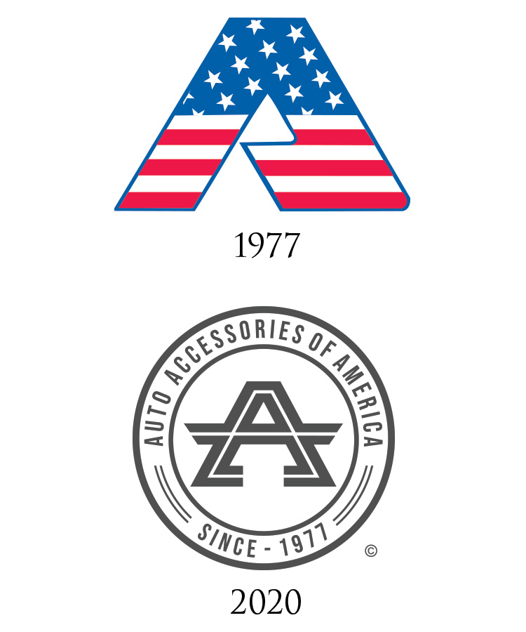 The History of Auto Accessories of America - Top Flight Automotive
