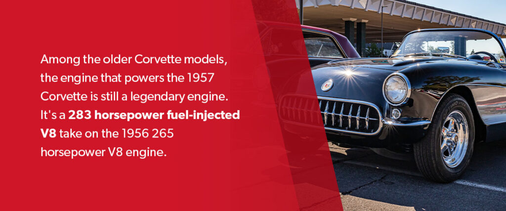 The Most Popular Corvette Model by Decade - Top Flight Automotive