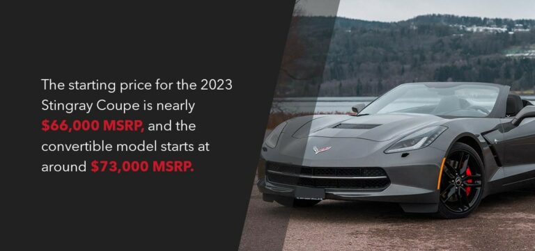 The Cost History of Corvettes: 1950s-1980s - Top Flight Automotive
